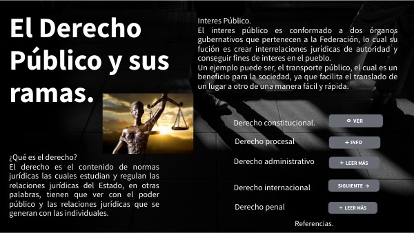 TIMELINE DATA VIS | Genially