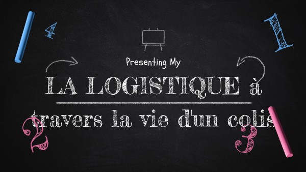 LA LOGISTIQUE | Genially