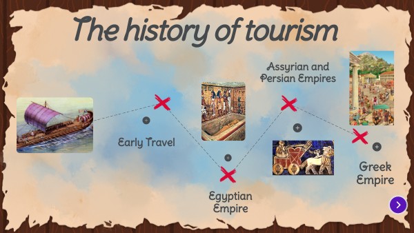The H.Tourism | Genially