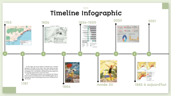 COLOR EDU TIMELINE | Genially