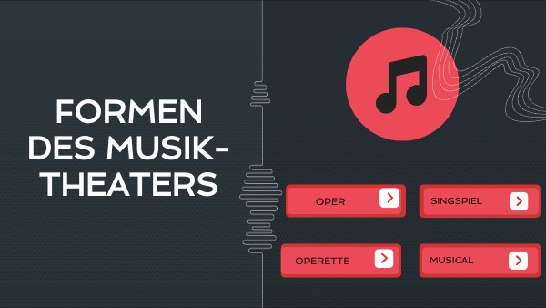 Formen des Musiktheaters | Genially