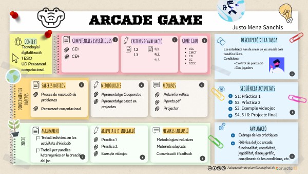 ARCADE GAM | Genially