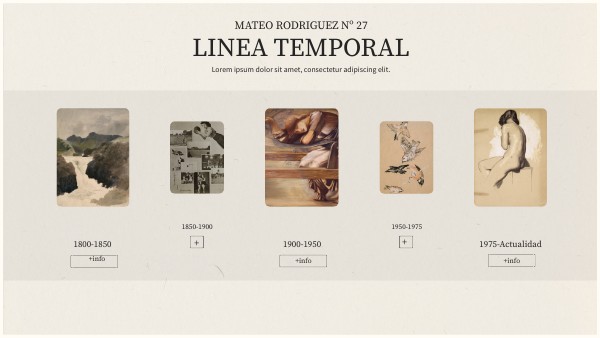 LINEA TEMPORAL | Genially