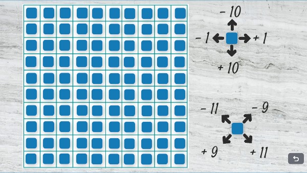 Tabella 100 interattiva | Genially