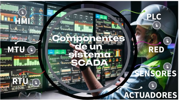 Victor hernandez BC1B PROYECTO SCADA | Genially