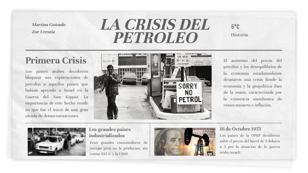 LA CRISIS DEL PETROLEO 1973 | Genially