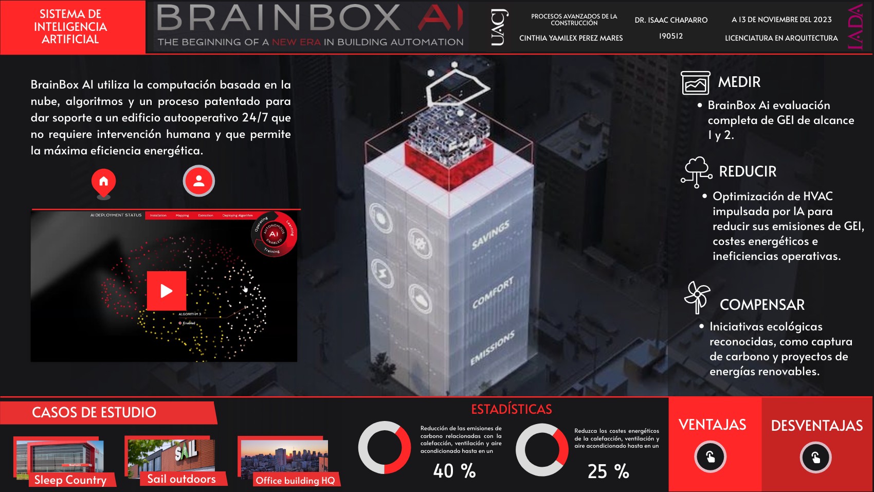 BRAINBOX AI | Genially