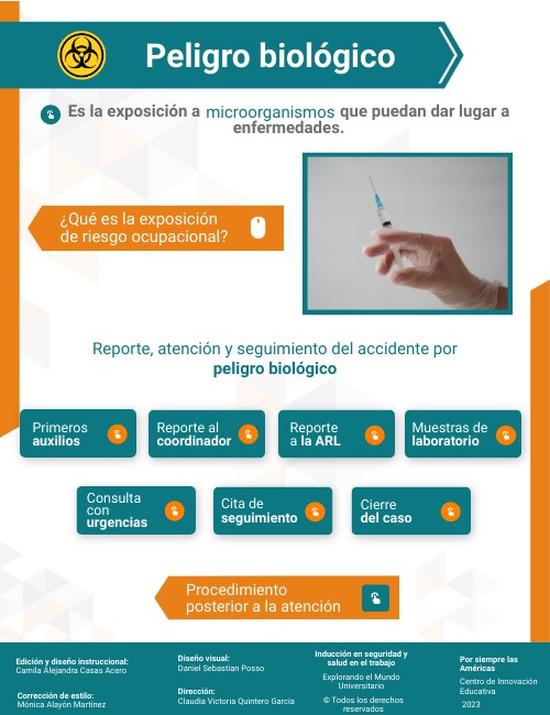 Infografía - Peligro biológico | Genially