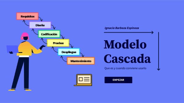 Metodologia en cascada | Genially