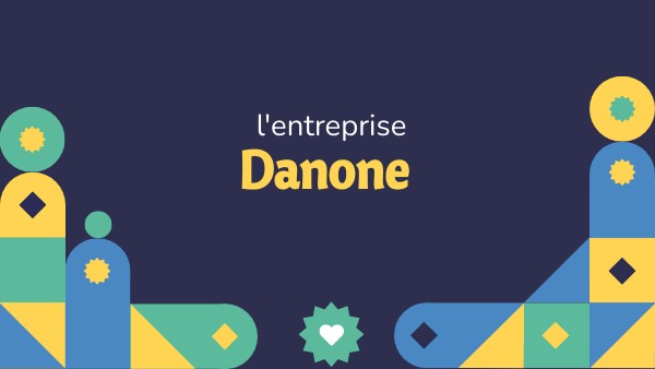 danone présentation | Genially