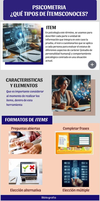 ¿Qué tipos de ÍTEMS conoces? | Genially