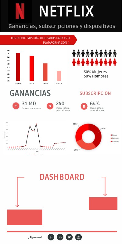 INFO DATOS | Genially