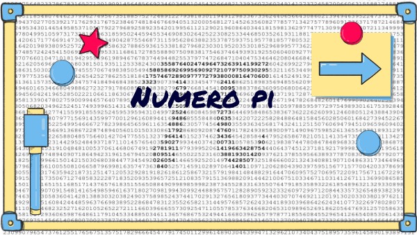 NUMERO PI | Genially