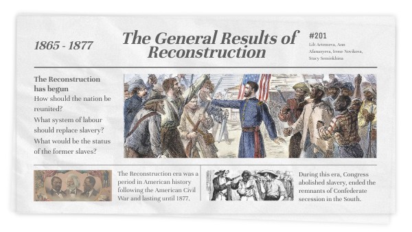 Reconstruction | Genially