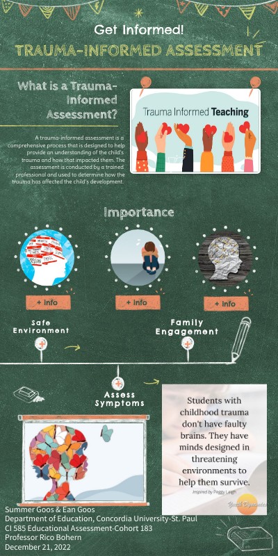 Trauma-Informed Assessment