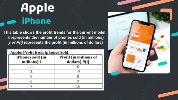 3 Performance Task Part 3 | Genially