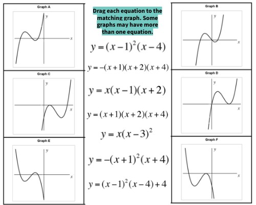 Module 5 Performance Task