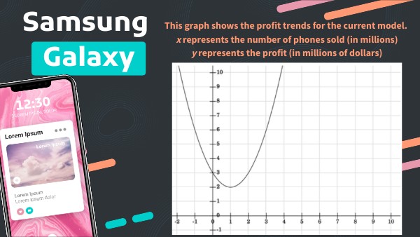 3 Performance Task Part 2 | Genially