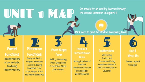 A1B.Unit 1 Landing Page