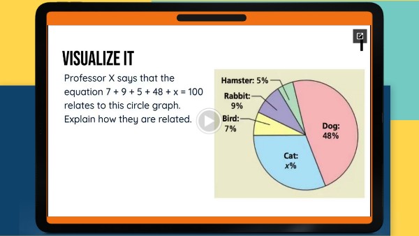 A1.T7.L1 Visualize It