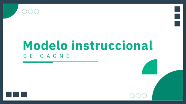 MODELO GAGNE | Genially