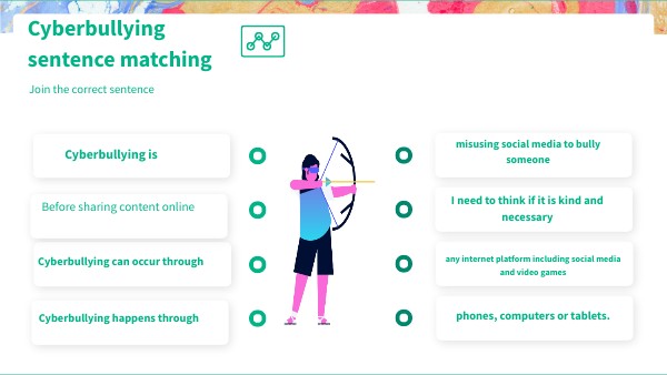 Cyberbullying sentence matching