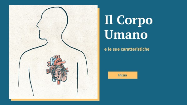 IL CORPO UMANO | Genially