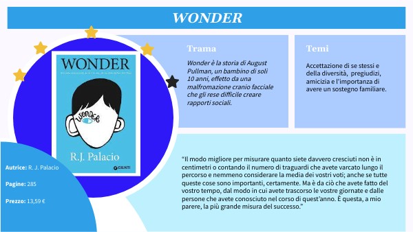 Wonder
