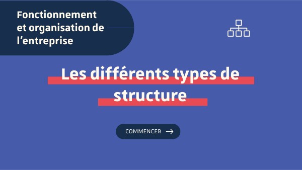 Les différents types de structure | Genially
