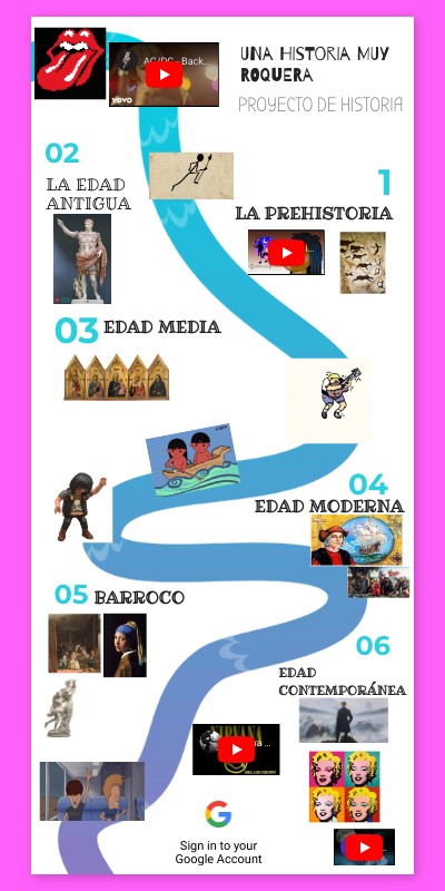 History Rocks | Genially