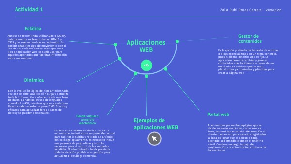 Aplicaciones WEB | Genially