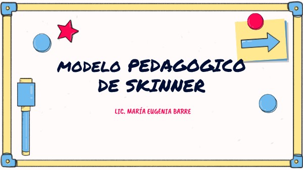 MODELO DE SKINNER | Genially