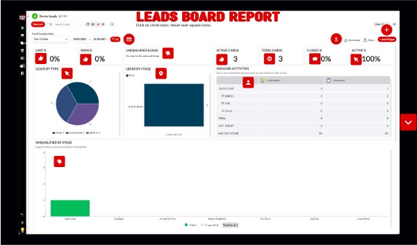 Board Reports - Leads | Genially