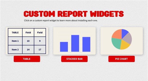 Custom Widgets | Genially