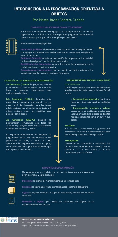 INTRODUCCIÓN A LA PROGRAMACIÓN ORIENTADA A OBJETOS | Genially