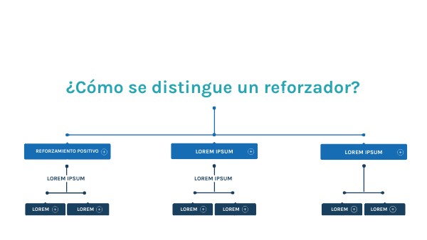 Pacheco_César_R3_U2 | Genially