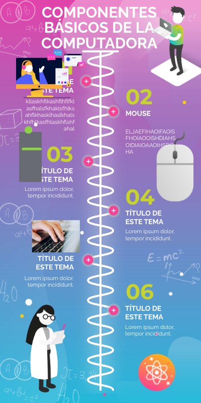 INFOGRAFIA DE LOS ELEMENTO BASICOS PC