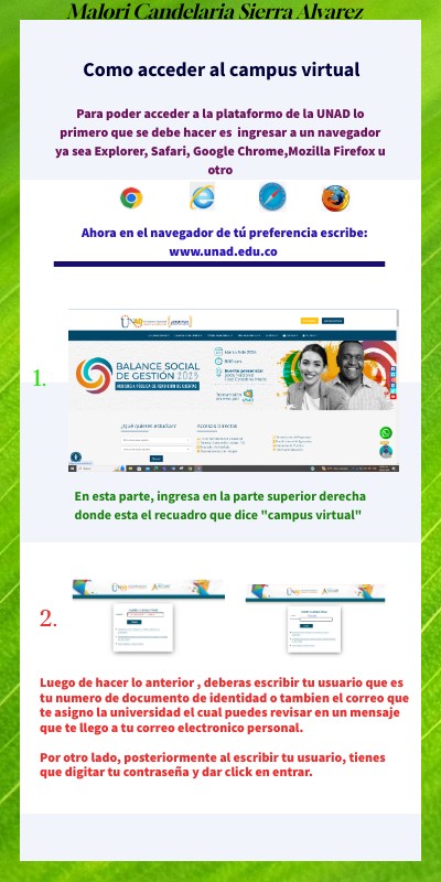 como acceder al campus | Genially