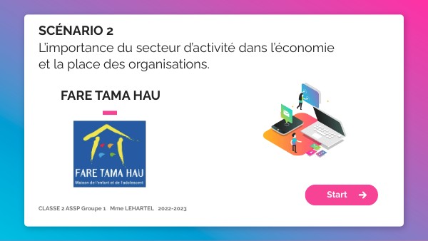 ECONOMIE GESTION D2_PAGE DE GARDE_2ASSP | Genially