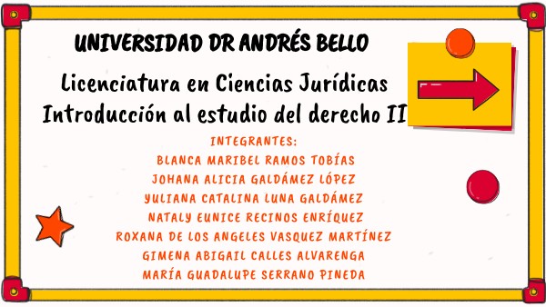 Ser y deber ser | Genially