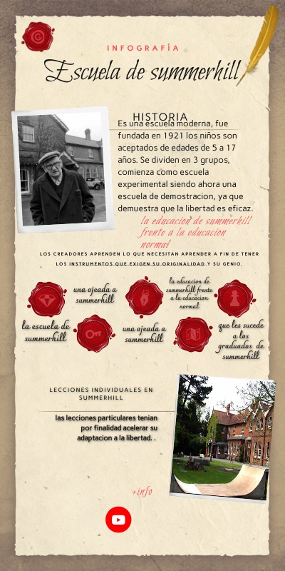 Infografia Escuela de Summerhill