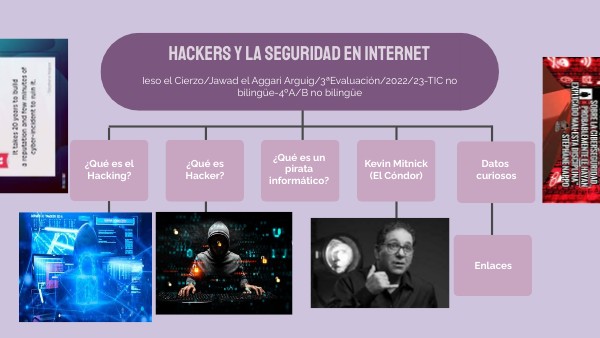 Hacker y la seguridad en internet | Genially