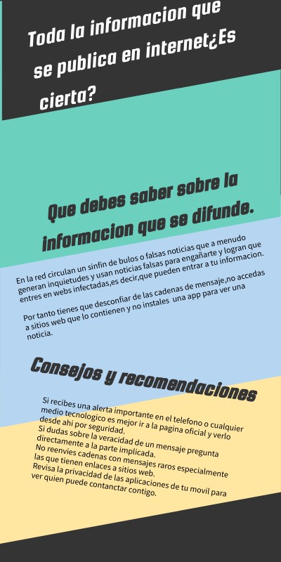 INFO LISTADO | Genially