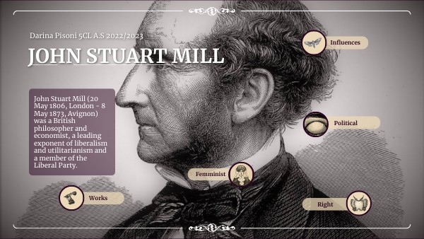 john Stuart Mill