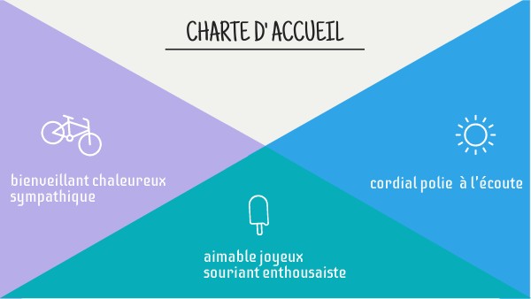 charte d accueil
