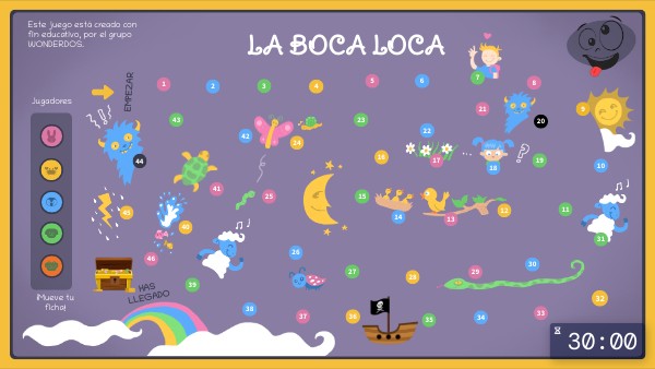 LA BOCA LOCA | Genially