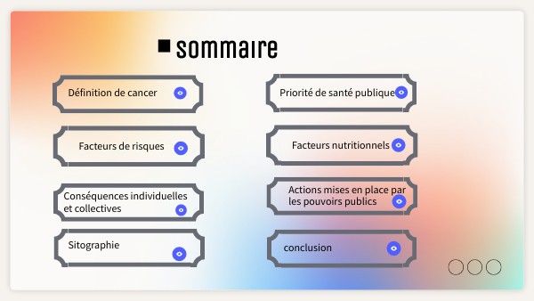 NO-CODE MICROSITE GUIDE | Genially