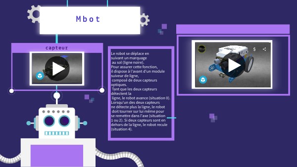 INFO HORIZONTAL ROBOT