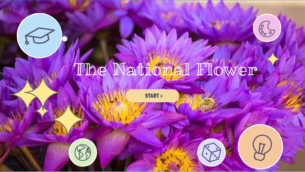 National Flower of Sri Lanka | Genially