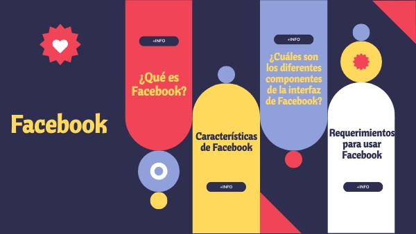 Facebook Poster | Genially